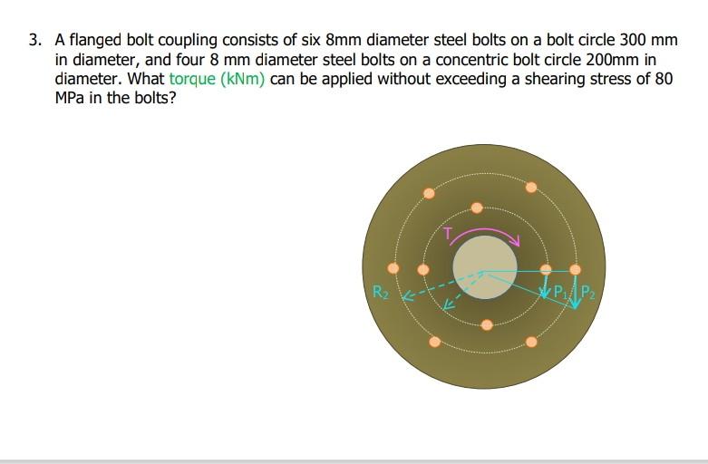 Solved 3. A flanged bolt coupling consists of six 8mm | Chegg.com