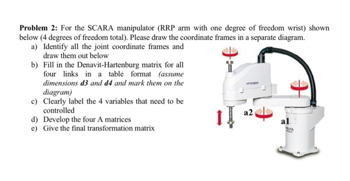Solved Problem 2: For the SCARA manipulator (RRP arm with | Chegg.com