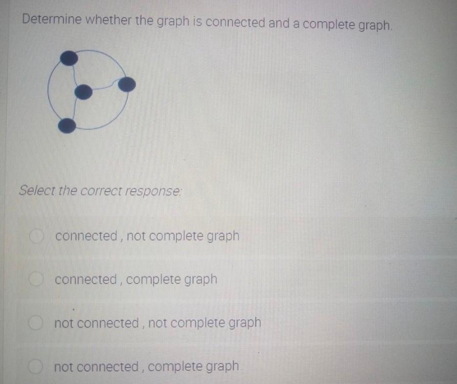 Solved Determine whether the graph is connected and a | Chegg.com