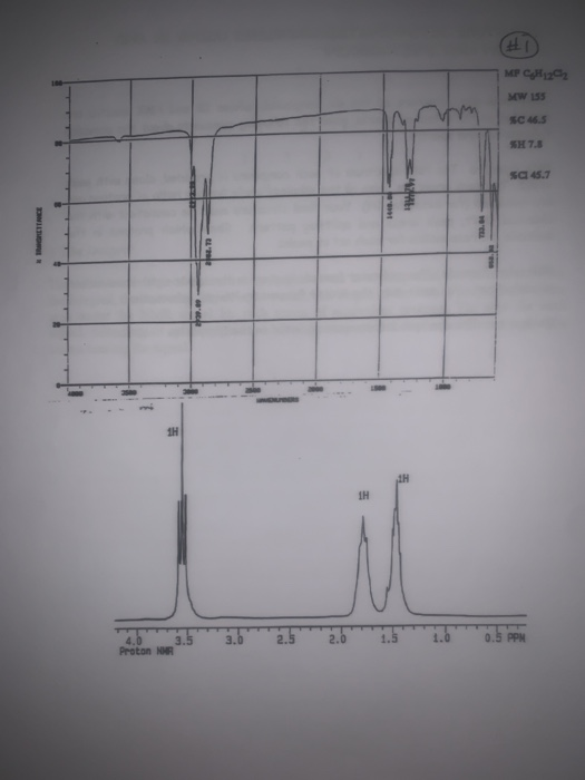 Solved STRUCTURE DETERMINATION PROBLEMS USING TR AND PROTON | Chegg.com