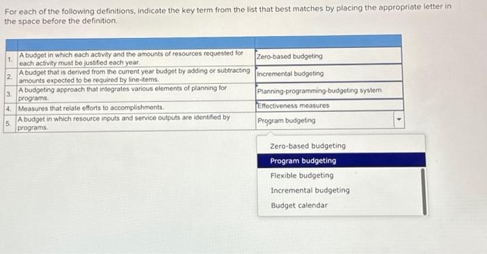 Solved For each of the following definitions, indicate the | Chegg.com