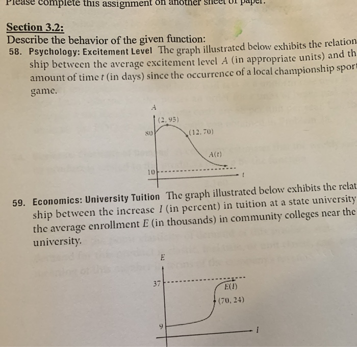 Solved 58. Psychology: Excitement Level The graph | Chegg.com