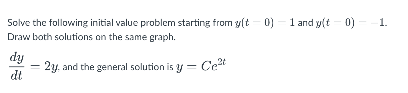 Solved Solve the following initial value problem starting | Chegg.com