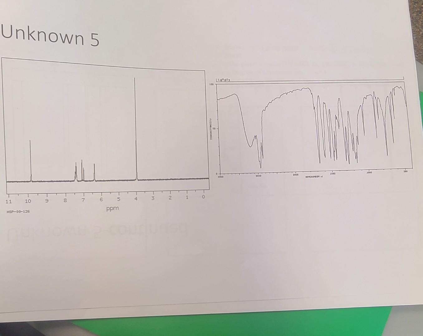 Solved Determine the identify of unknown structure by | Chegg.com