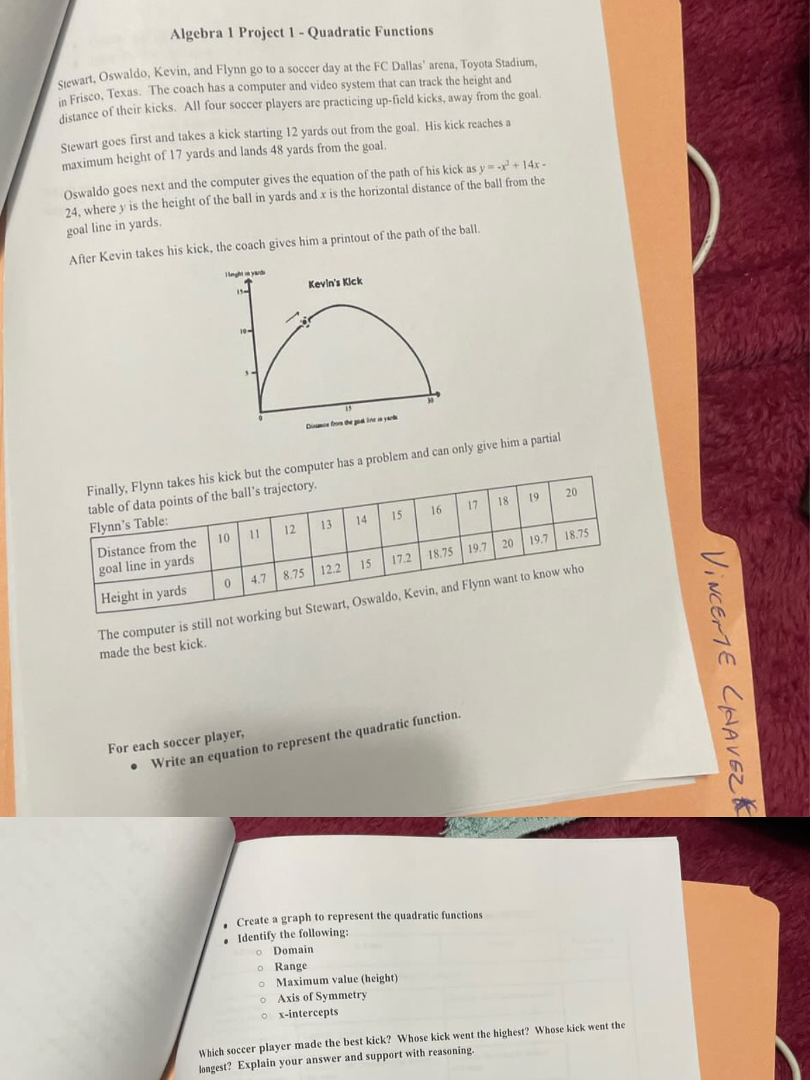 Algebra 1 ﻿Project 1 - ﻿Quadratic FunctionsSlewart, | Chegg.com