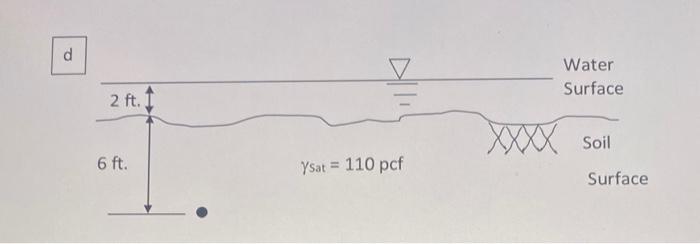 Solved 4. Calculate the vertical effective stress, σv, at | Chegg.com