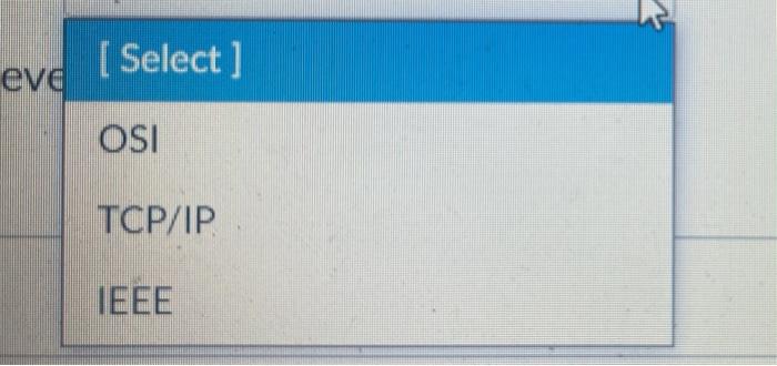 Solved The OSI model was created by [Select] The TCP/IP | Chegg.com