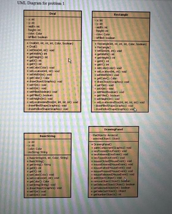 Solved 1. ( 20 points) Answer the following questions based | Chegg.com