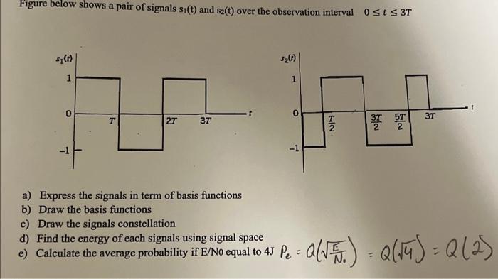 Solved Figure below shows a pair of signals s1(t) and s2(t) | Chegg.com
