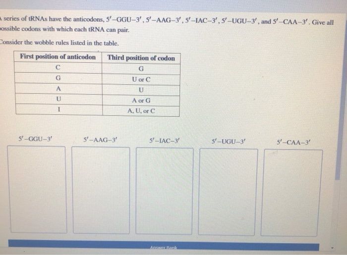 Solved series of tRNAs have the anticodons, 5'-GGU-3', | Chegg.com