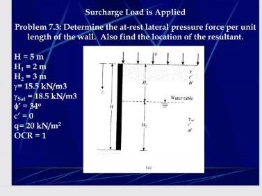 Solved Surcharge Load is Applied Problem 7.3: Determine the | Chegg.com