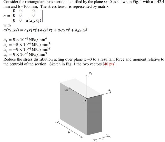 Solved o=00 Consider the rectangular cross section | Chegg.com