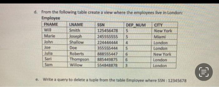 Solved (25 Points) Write the following queries: a. Select | Chegg.com