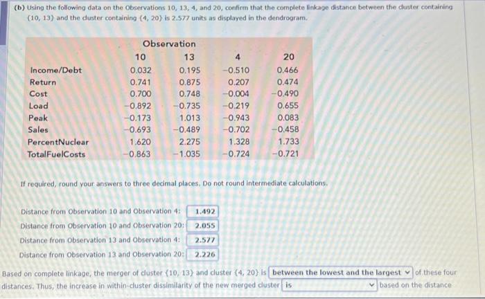 Solved In an effort to inform political leaders and | Chegg.com