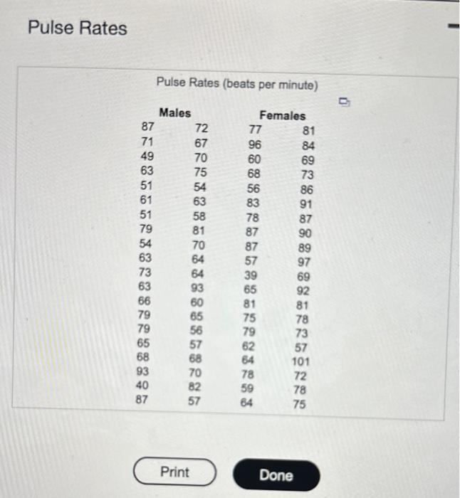 Solved Pulse Rates Pulse Rates (beats per minute)Refer to | Chegg.com
