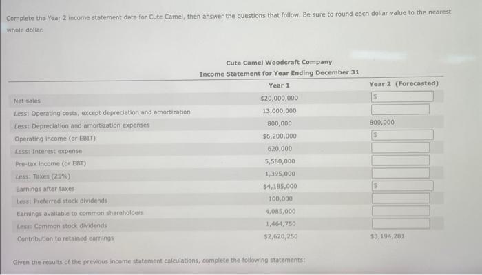 Solved Cute Camel Woodcraft Company's income statement | Chegg.com