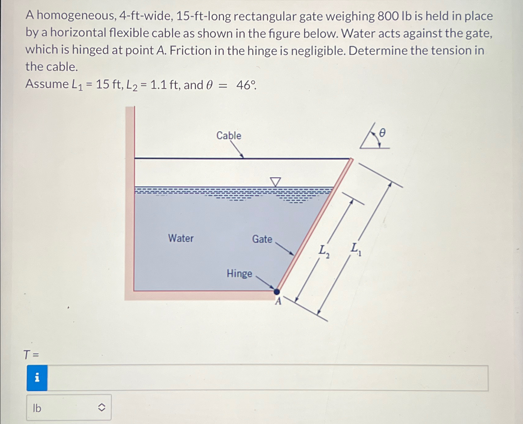 Solved A homogeneous, 4 -ft-wide, 15 -ft-long rectangular | Chegg.com