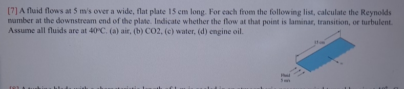 Solved [7] ﻿A fluid flows at 5ms ﻿over a wide, flat plate | Chegg.com