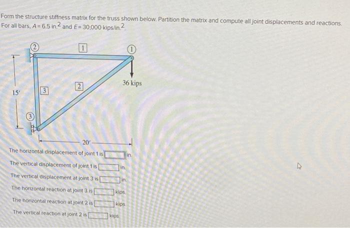 Solved Form the structure stiffness matrix for the truss | Chegg.com