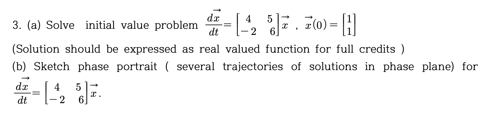 (a) ﻿Solve initial value problem | Chegg.com