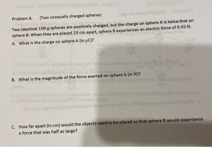 Solved biog Problem 8. (Two unequally charged spheres) Two | Chegg.com