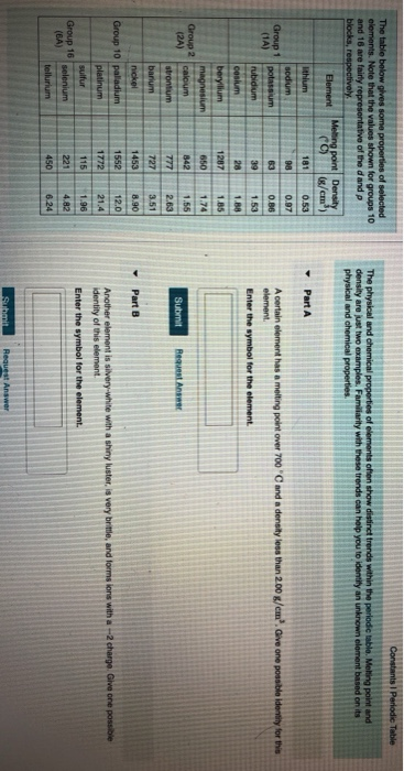 Solved Constants Periodic Table The physical and chemical | Chegg.com
