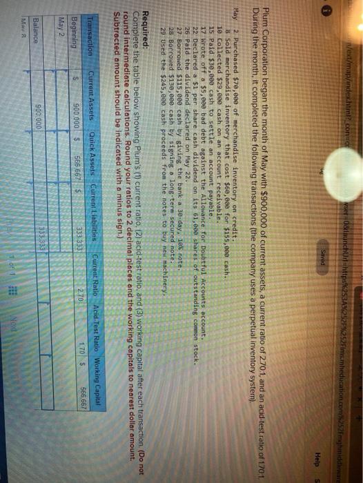 Solved /ext/map/index.html_cono &launched | Chegg.com