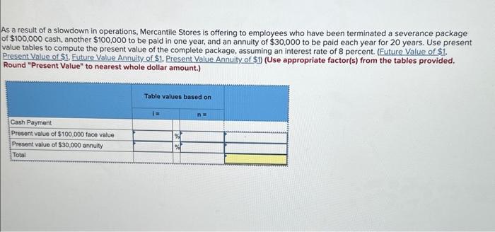 Solved As a result of a slowdown in operations, Mercantile | Chegg.com