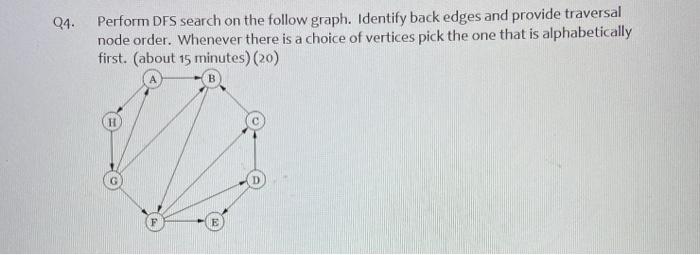 Solved Q4. Perform DFS search on the follow graph. Identify | Chegg.com