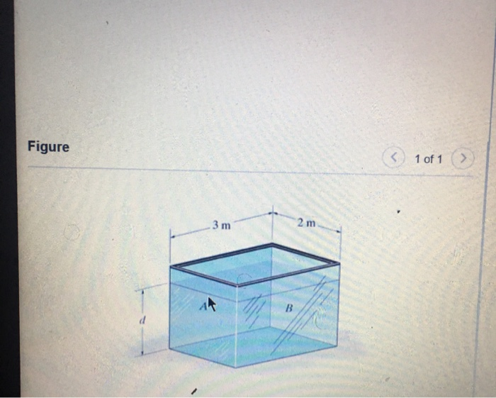 Solved Problem 9.121 The tank is filled with water to a | Chegg.com