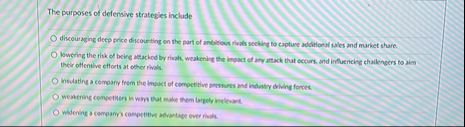 Solved The purposes of defensive strategies | Chegg.com