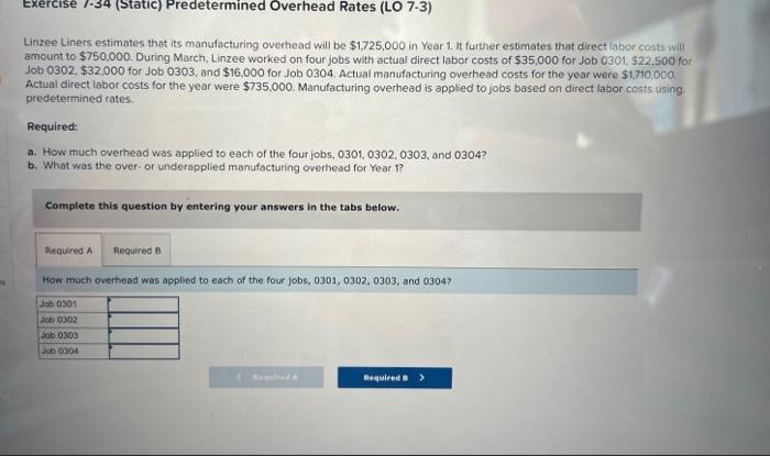 Solved Linzee Liners estimates that its manufacturing | Chegg.com