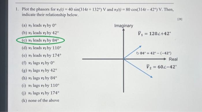 Solved 1. Plot the phasors for v1(t)=40sin(314t+132∘)V and | Chegg.com