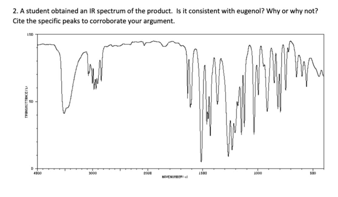 Solved 2. ﻿A student obtained an IR spectrum of the product. | Chegg.com