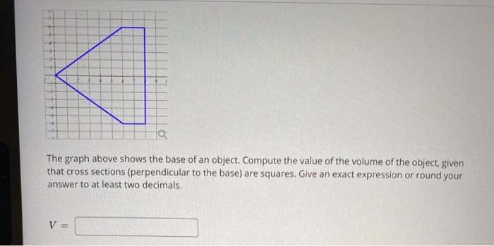Solved The graph above shows the base of an object. Compute | Chegg.com