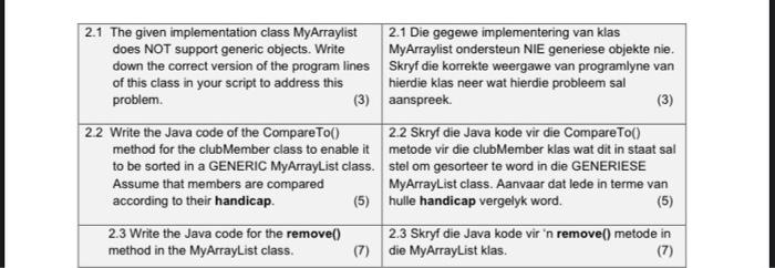 CMPG221: Paper Niestet 1 I Exam 1st epp-Examen 1e gel | Chegg.com