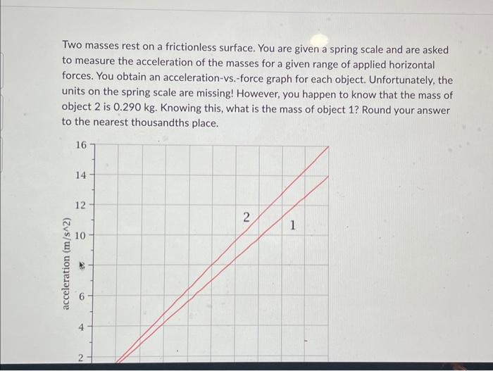 Solved Two masses rest on a frictionless surface. You are | Chegg.com