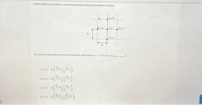 Solved A finite difference grid for a two-dimensional | Chegg.com