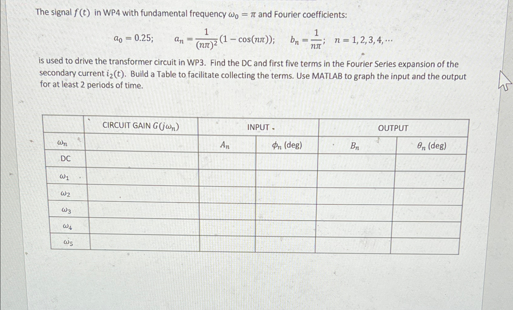The signal f(t) ﻿in WP4 ﻿with fundamental frequency | Chegg.com