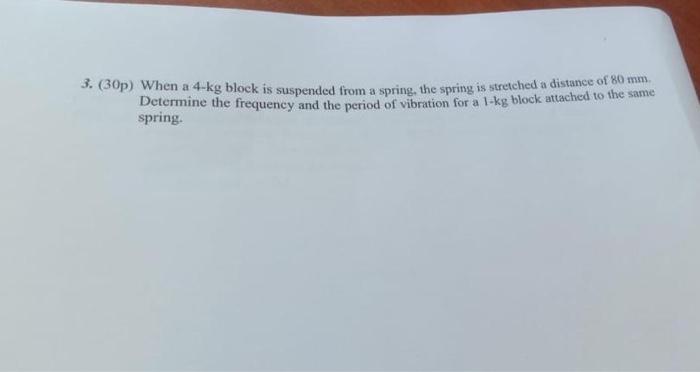 Solved 3. (30p) When a 4-kg block is suspended from a | Chegg.com