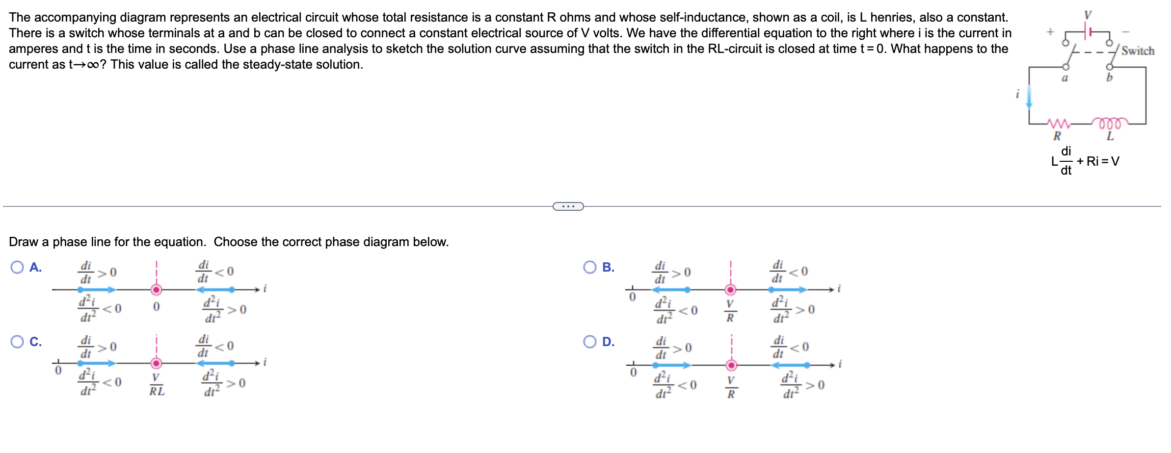 Solved Question content area top The accompanying diagram | Chegg.com