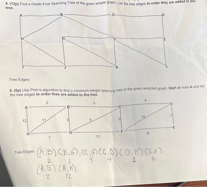 Solved 4. (12p) Find a Depth-First Spanning Tree of the | Chegg.com