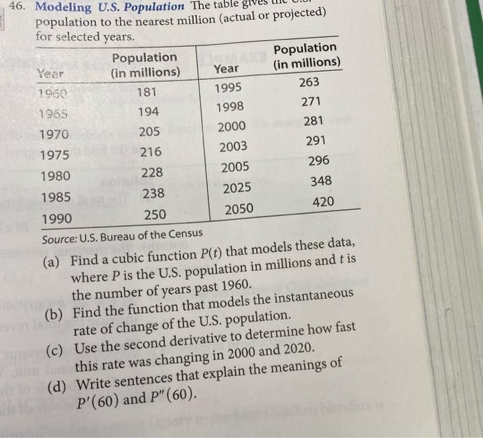 Solved 46. Modeling U.S. Population The table gr population | Chegg.com