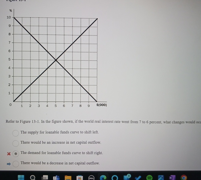 Solved Refer to Figure 13-1. ﻿In the figure shown, if the | Chegg.com