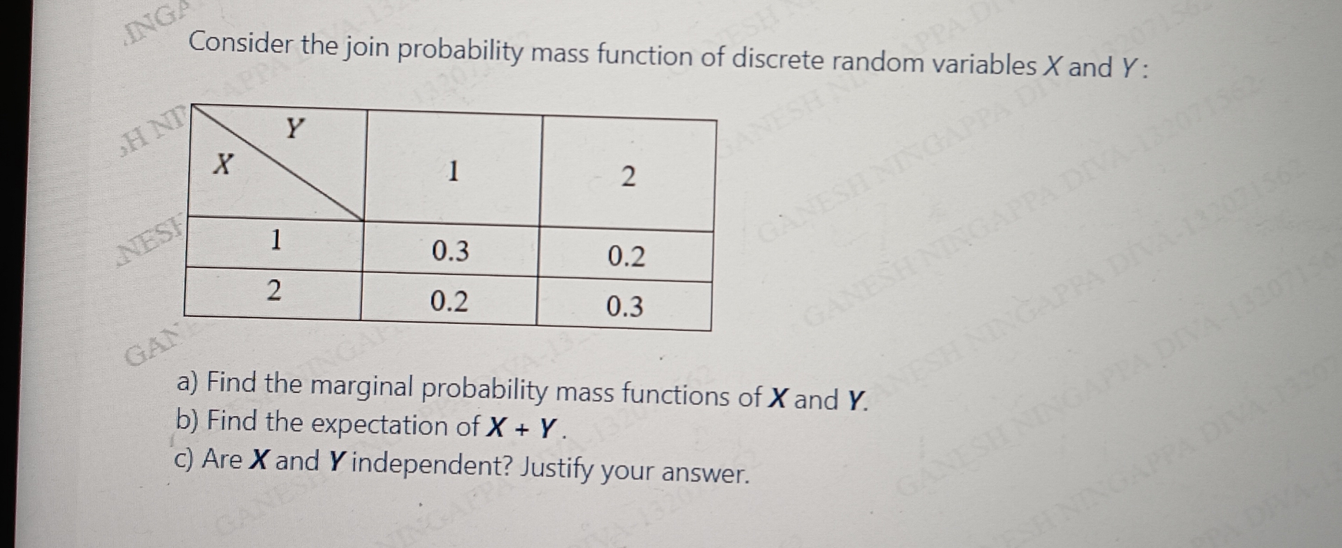 Solved Consider the join probability mass function of | Chegg.com