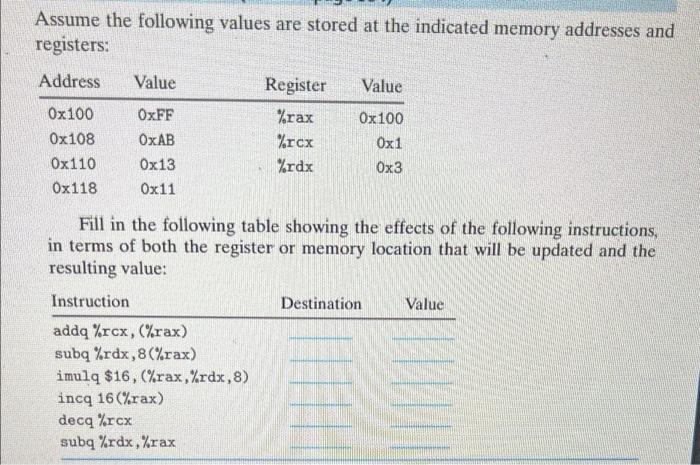 Solved Assume the following values are stored at the | Chegg.com
