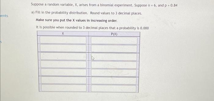 Solved Suppose a random variable, X, arises from a binomial | Chegg.com