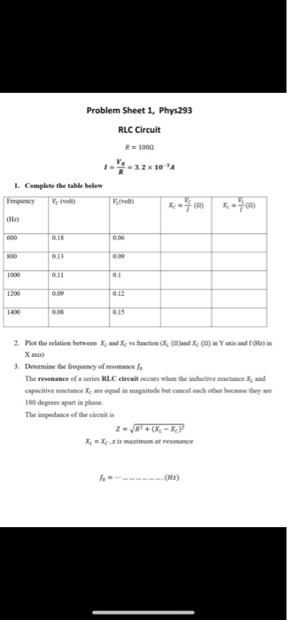 Solved Problem Sheet 1, Phys293 RLC Circuit R 1000 -3.2 x | Chegg.com