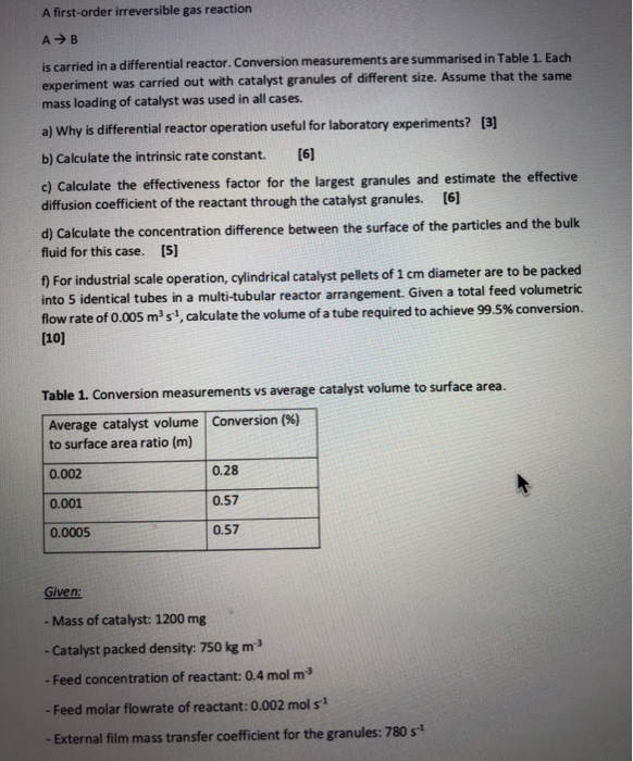 A first-order irreversible gas reaction AB is carried | Chegg.com