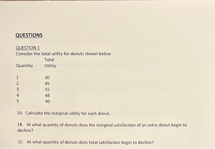 Solved QUESTION 1 Consider the total utility for donuts | Chegg.com